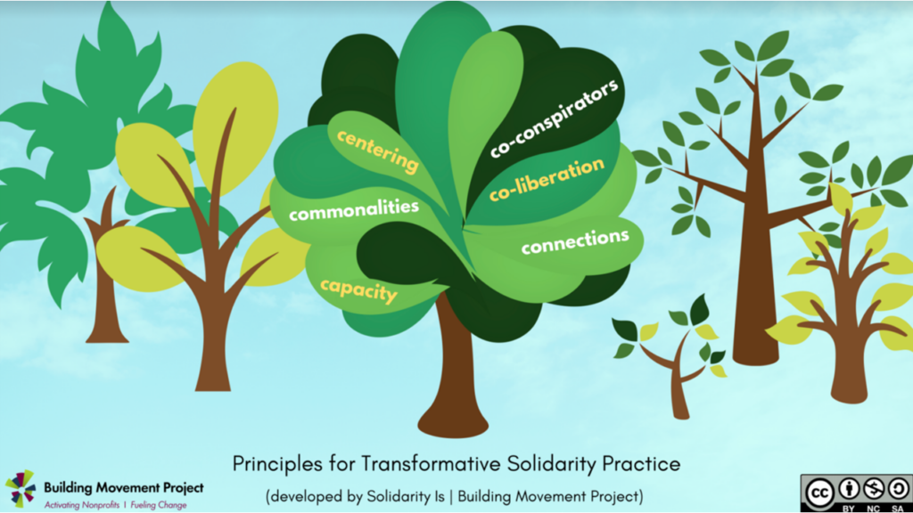 3 Questions on Solidarity and Its Practice With Deepa Iyer